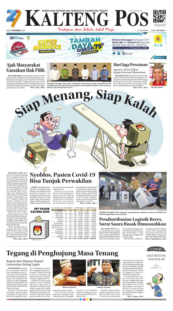 Koran Kalteng Pos - Edisi 9 Desember 2020