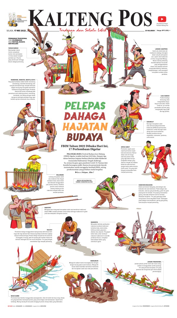Gaungkan Ikrar Kebangsaan Membangun Kalteng, Edisi 17 Mei 2022 ...
