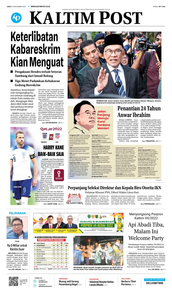 UMP Kaltim 2023 Rp 3,201 Juta, Edisi 25 November 2022 - Kaltim Post