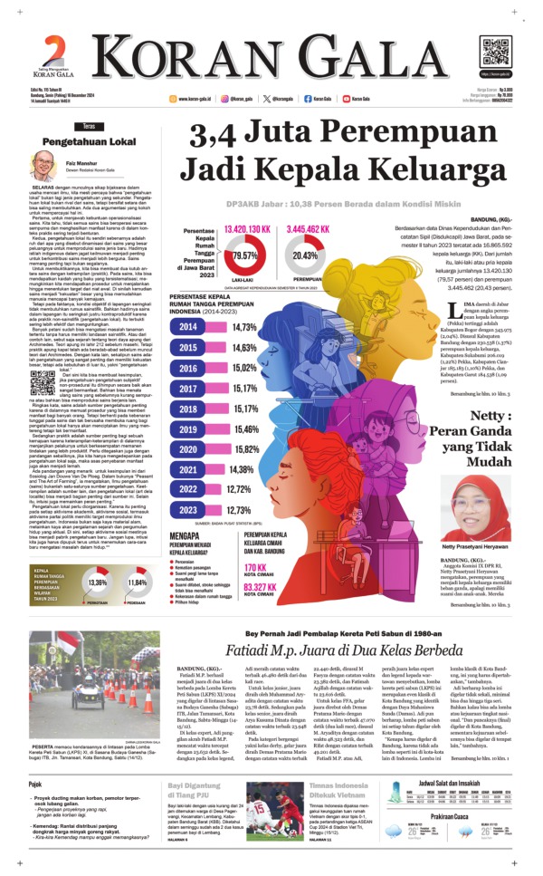Koran Koran Gala - Edisi 16 Desember 2024