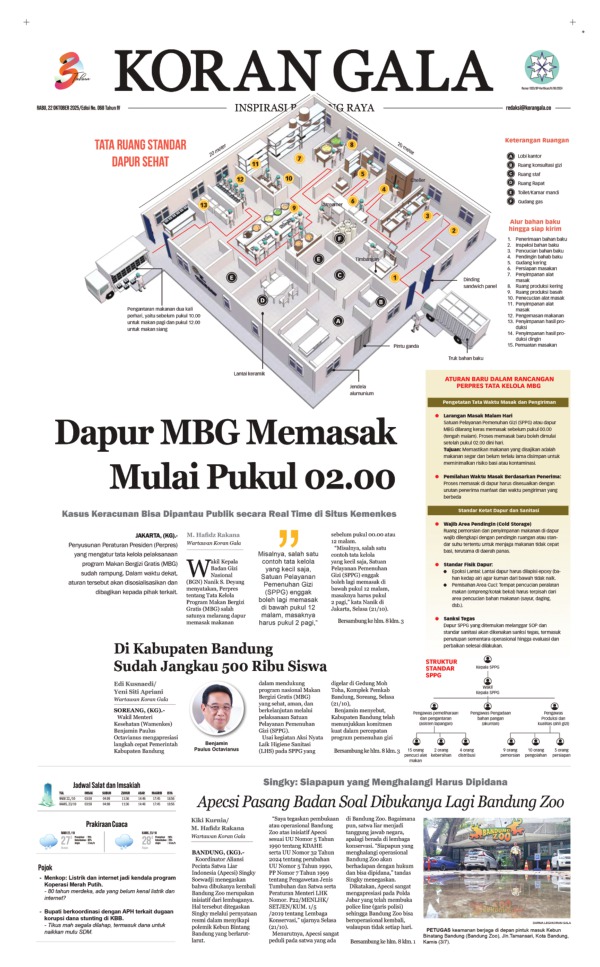 Koran Koran Gala - Edisi 22 Oktober 2025